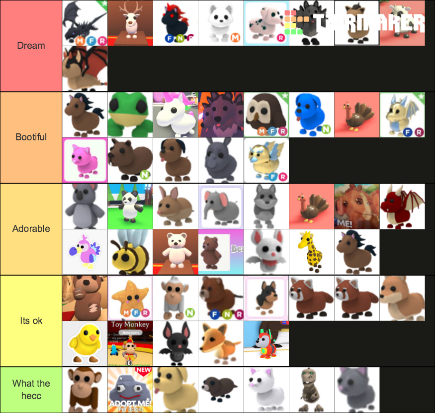 Adopt Me Pets Tier List Community Rankings TierMaker