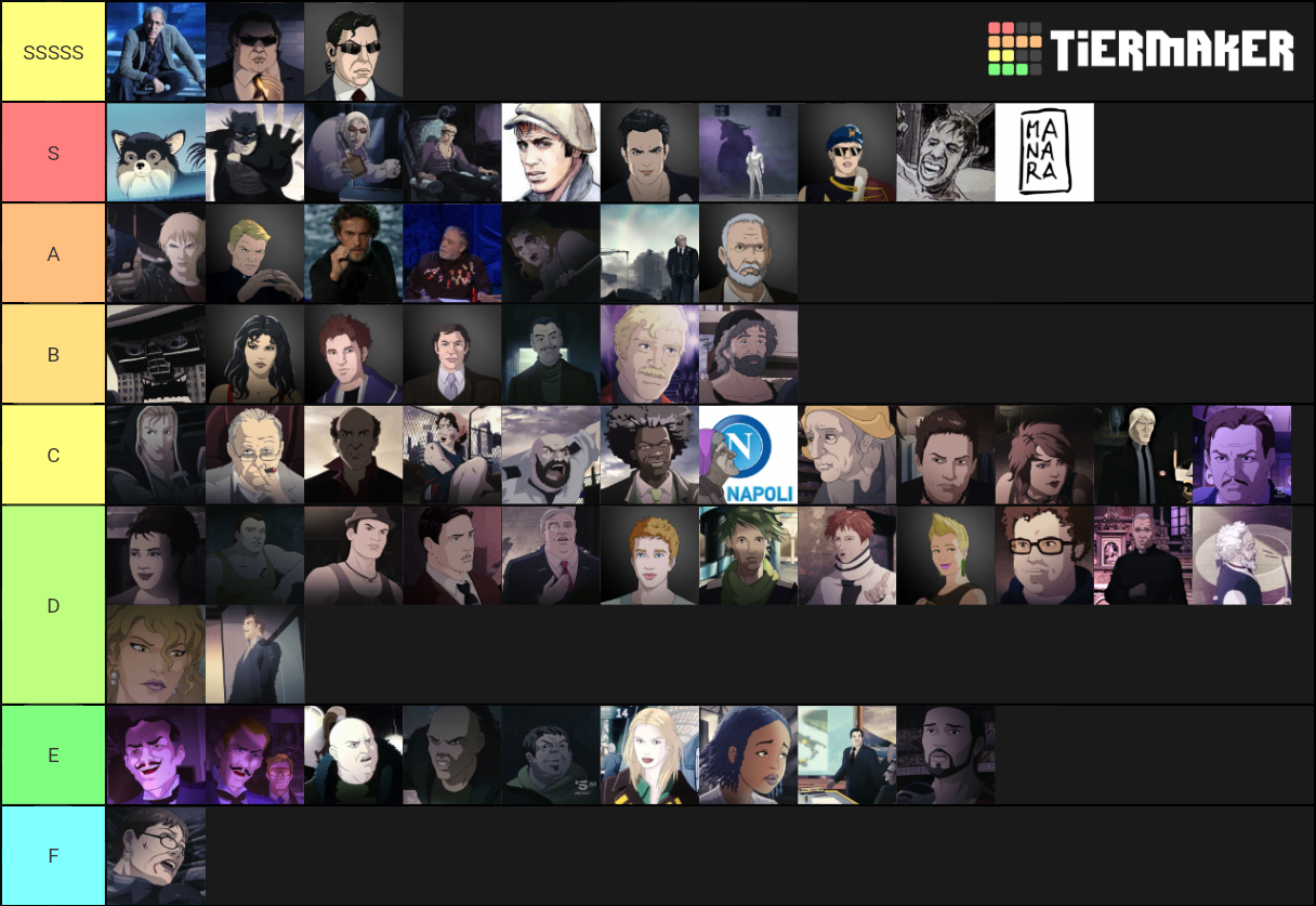 Adrian (la serie) characters (60+) Tier List (Community Rankings ...