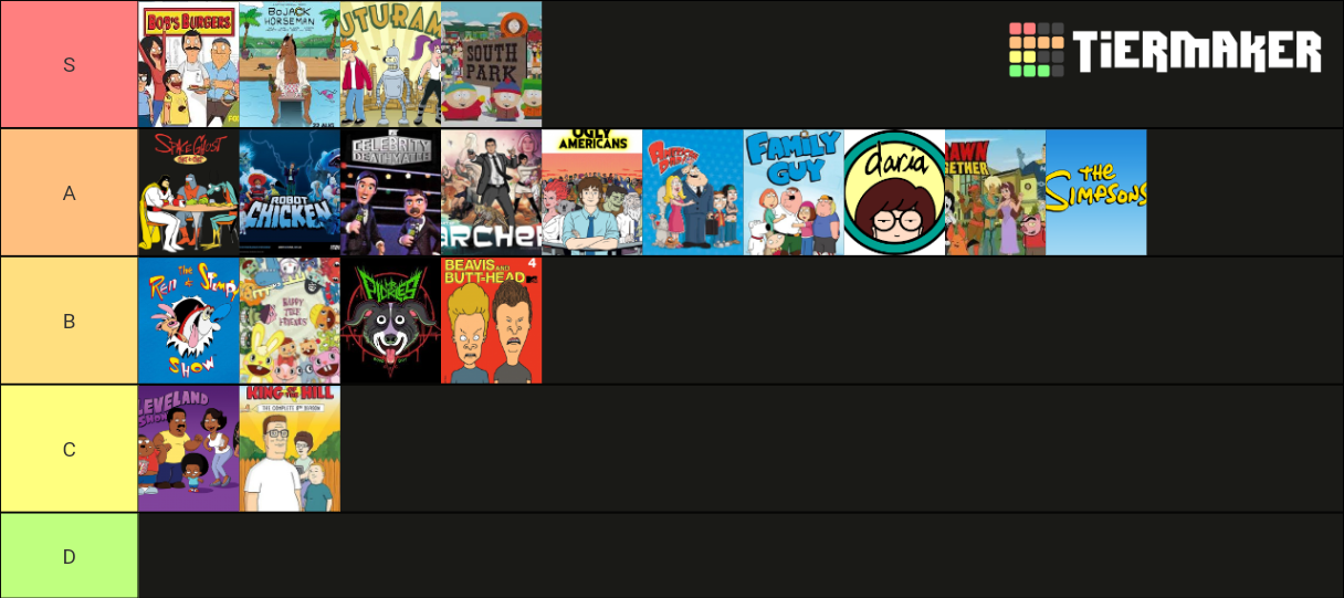 Adult Comedy Shows/Cartoons Tier List (Community Rankings) - TierMaker