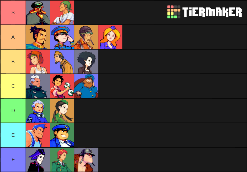Advance Wars Characters and Units Tier List (Community Rankings ...