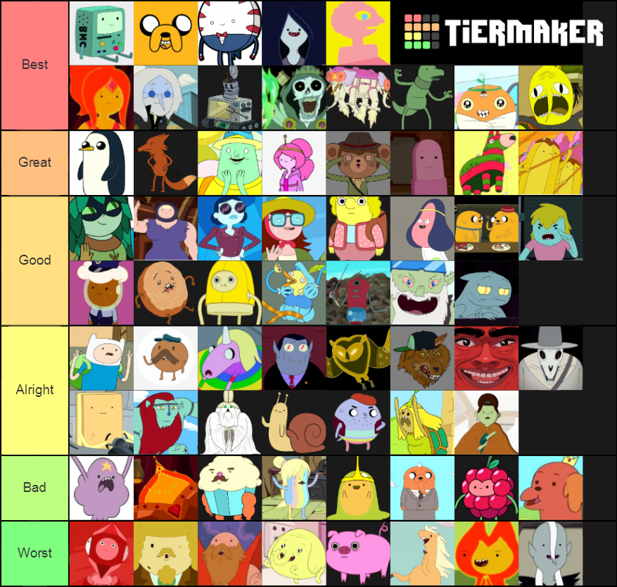 Adventure Time Characters Tier List (Community Rankings) - TierMaker