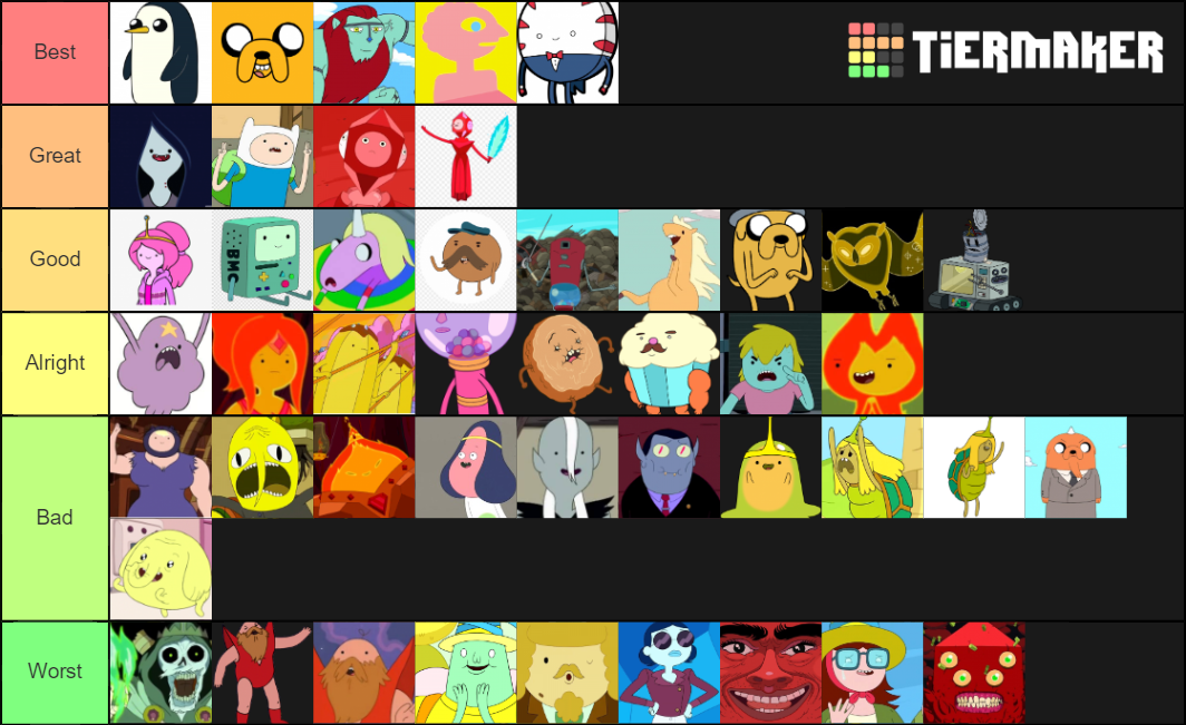 Adventure Time Characters Tier List (Community Rankings) - TierMaker