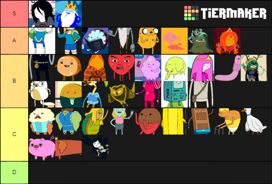 adventure time characters Tier List (Community Rankings) - TierMaker