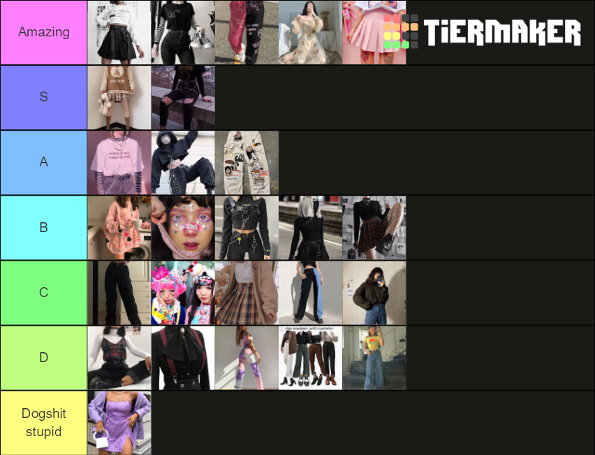 Aesthetics Tier List (Community Rankings) - TierMaker