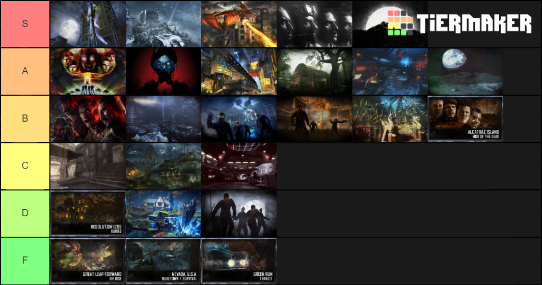 Aether Treyarch Zombies Maps (End of BO4 Season) Tier List (Community ...