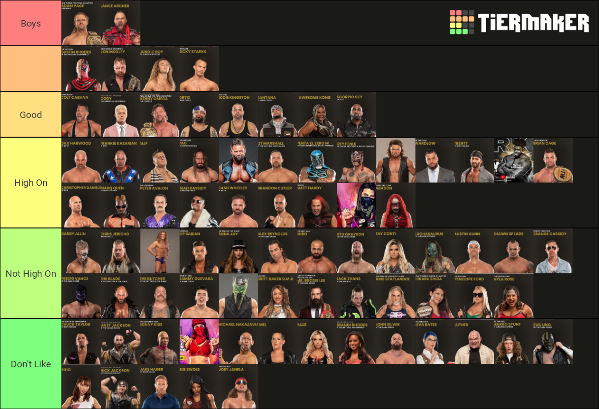 AEW Roster Tier List (Community Rankings) - TierMaker