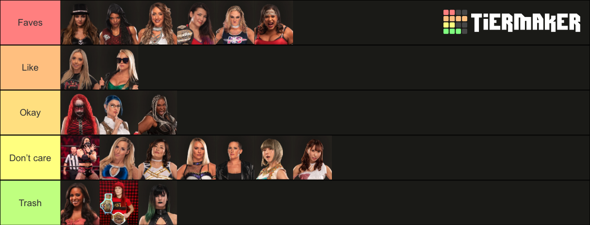AEW Women's Roster Mid 2020 Tier List (Community Rankings) - TierMaker