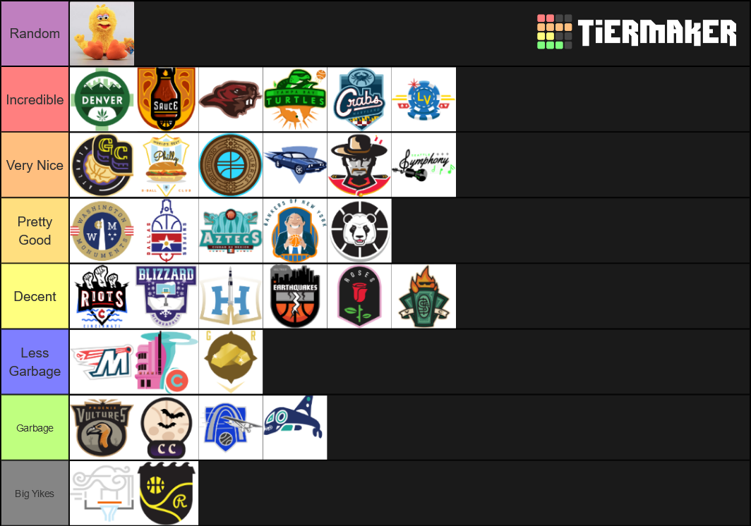 AFF Logos Tier List (Community Rankings) - TierMaker