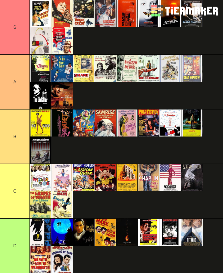 AFI movie Tier List (Community Rankings) - TierMaker