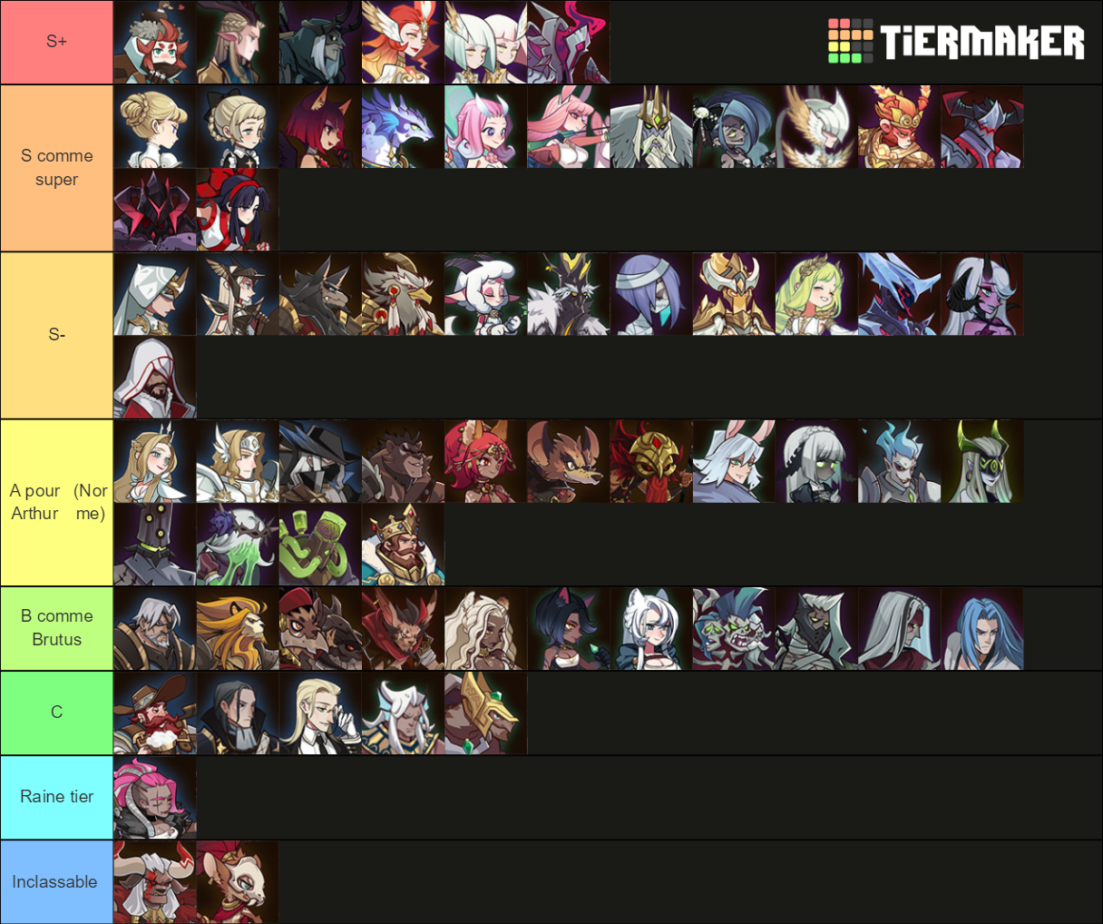AFK Arena 1.40 Tier List (Community Rankings) - TierMaker