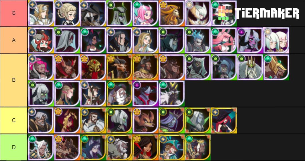 Afk arena tier 2 Tier List (Community Rankings) - TierMaker