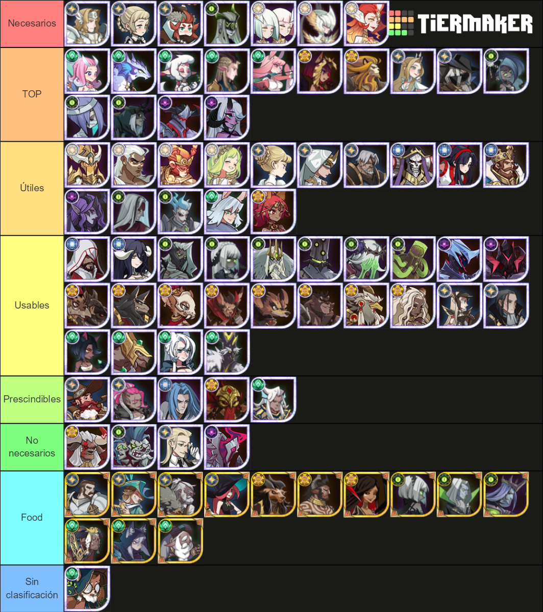 AFK ARENA TOP TIER Late Game Tier List (Community Rankings) - TierMaker