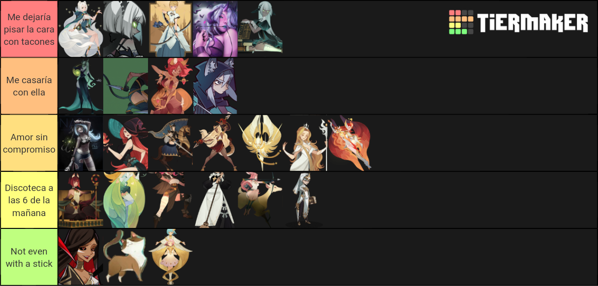 AFK ARENA WAIFUS Tier List (Community Rankings) - TierMaker