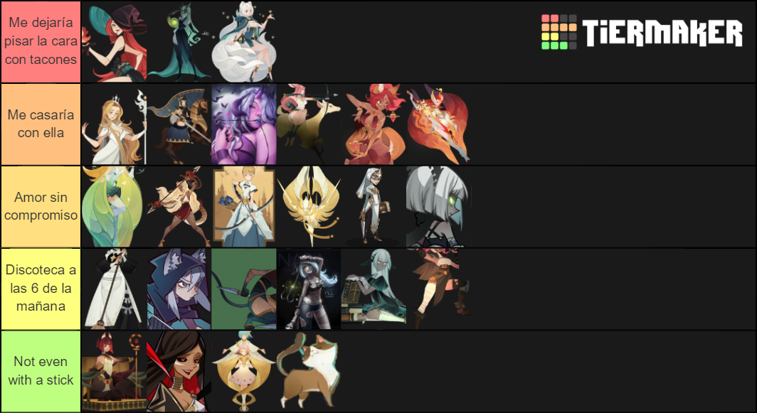 AFK ARENA WAIFUS Tier List (Community Rankings) - TierMaker