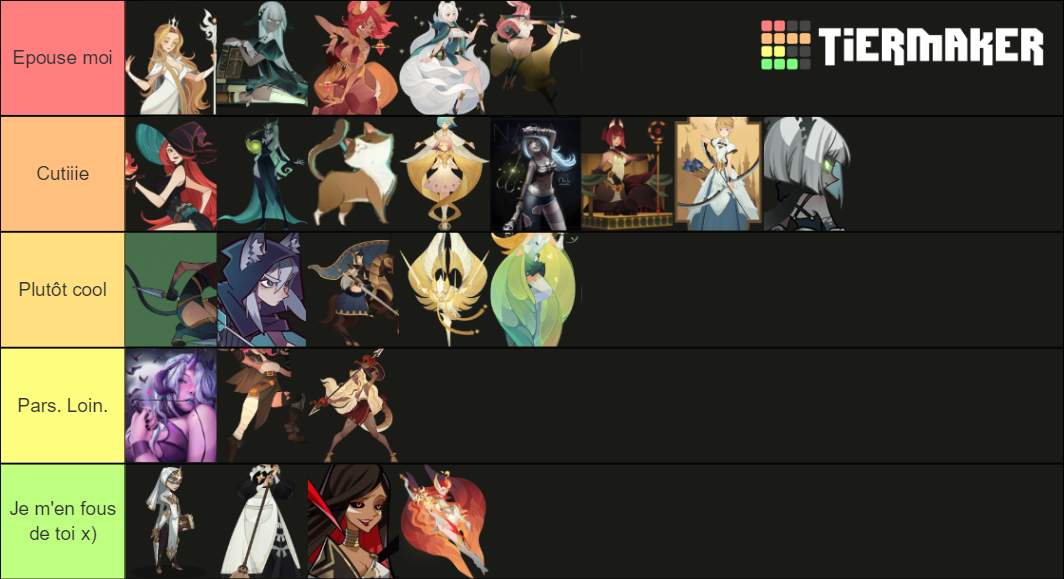 AFK ARENA WAIFUS Tier List (Community Rankings) - TierMaker