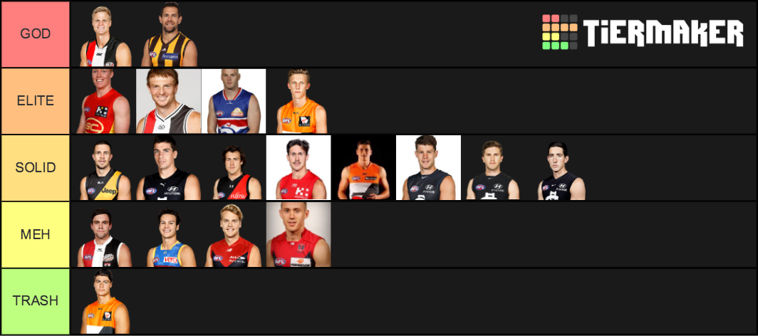 AFL NUMBER 1 DRAFT PICKS Tier List (Community Rankings) - TierMaker