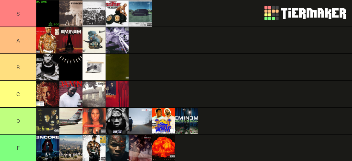 Aftermath Entertainment Discography Tier List (Community Rankings ...