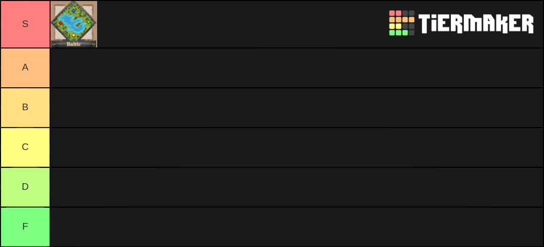 Age of Empires 2 : Definitive Edition Maps Tier List (Community ...