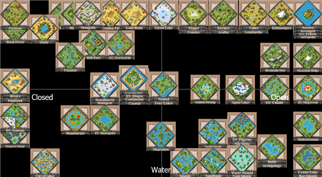 Age of Empires 2 : Definitive Edition Maps Tier List (Community ...
