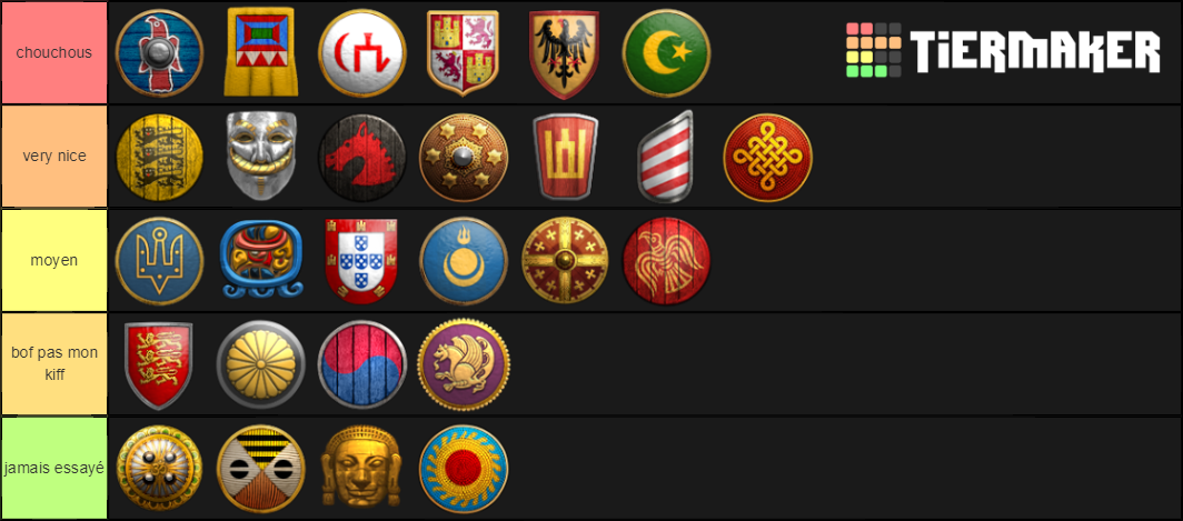 Age of Empires II Definitive Edition Tier List (Community Rankings ...