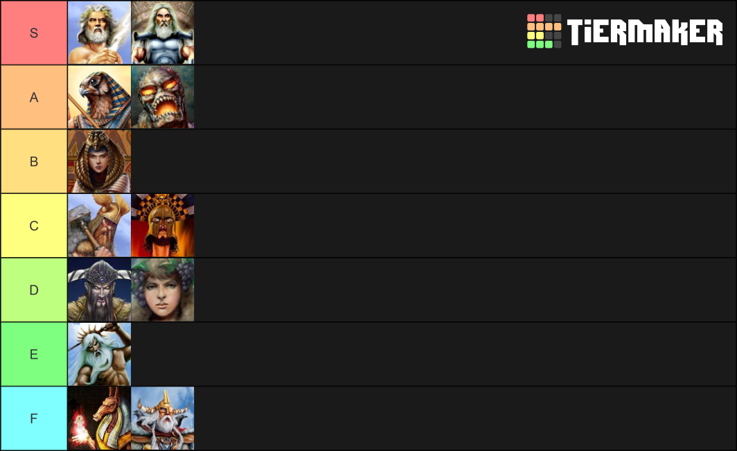 Age of mythology Major Gods Tier List (Community Rankings) - TierMaker