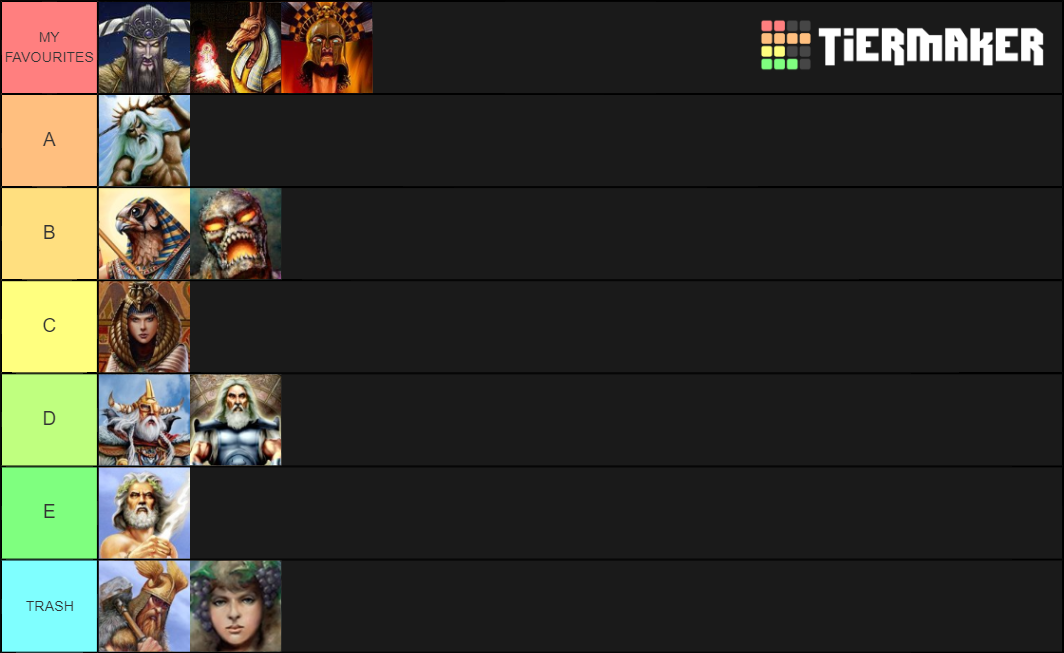 Age of mythology Major Gods Tier List (Community Rankings) - TierMaker