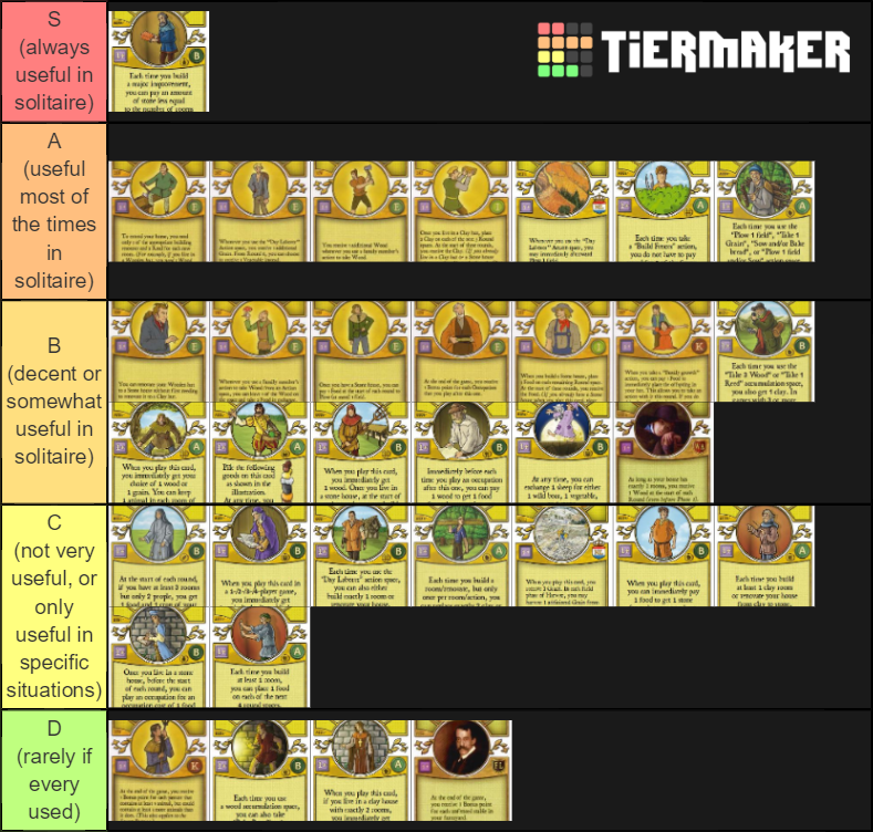 Agricola Revised Base occupations - Solitaire Tier List (Community ...