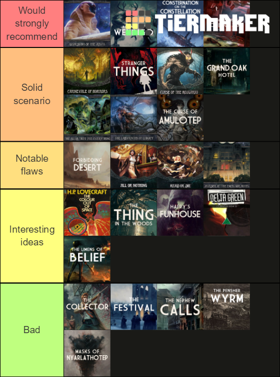 AHLCG Standalone Scenarios Tier List (Community Rankings) - TierMaker