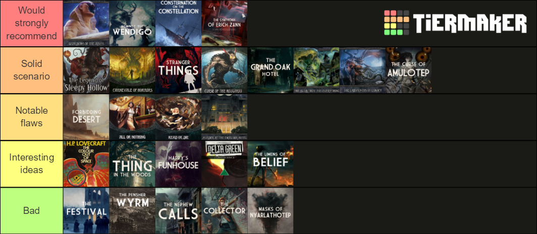 AHLCG Standalone Scenarios Tier List (Community Rankings) - TierMaker