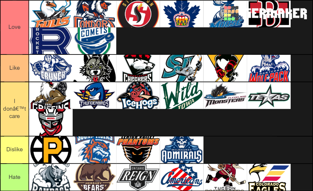 AHL Teams Tier List (Community Rankings) - TierMaker