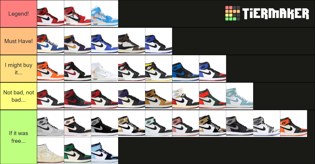 Air Jordan 1 Silhouettes (Top) Tier List (Community Rankings) - TierMaker