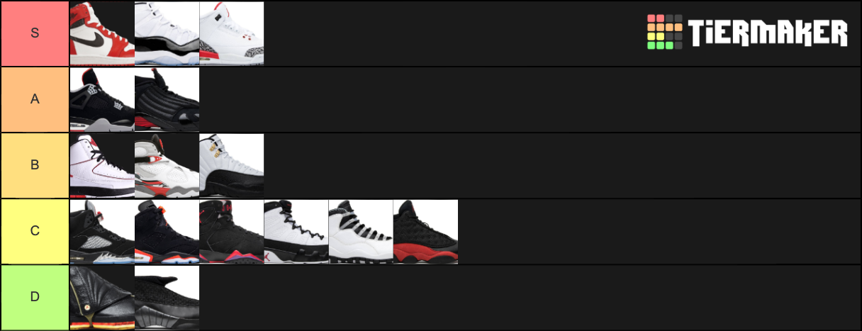 Air Jordan Silhouettes Tier List (Community Rankings) - TierMaker