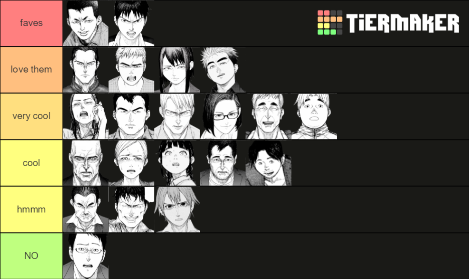 Ajin Characters (manga) Tier List (Community Rankings) - TierMaker