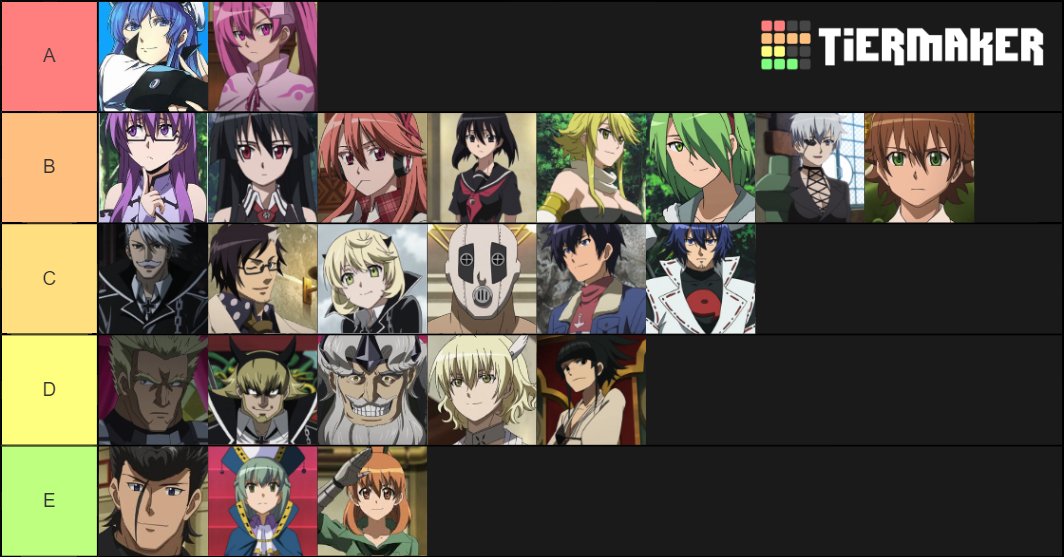 Akame ga kill Characters Tier List (Community Rankings) - TierMaker