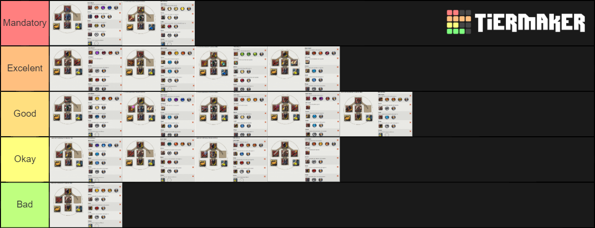 Albion Cheap Mage Raiding Tier List (Community Rankings) - TierMaker