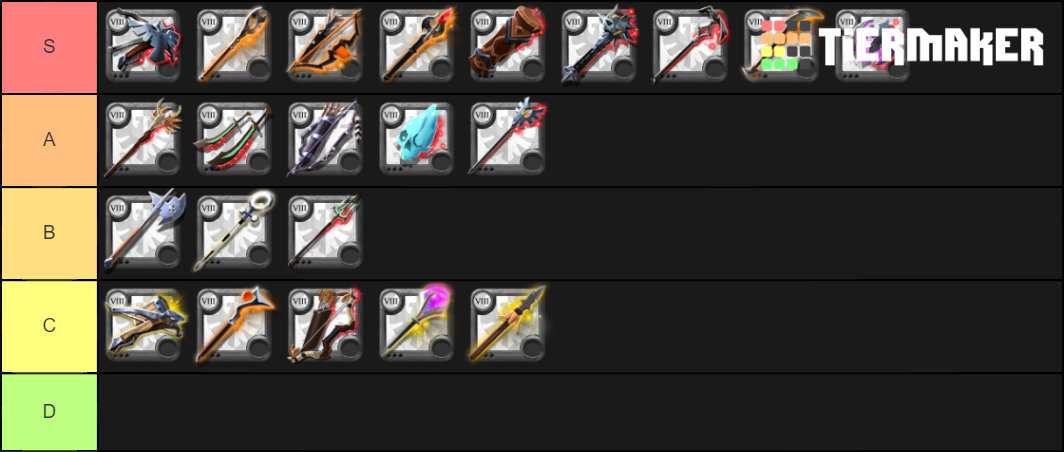 Albion Online ZvZ Meta Tier List (Community Rankings) - TierMaker