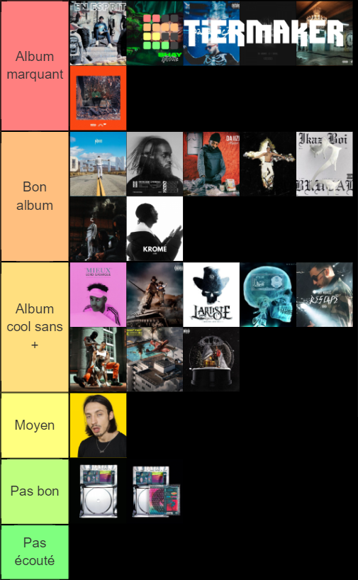 Albums Rap fr 2019 Tier List (Community Rankings) - TierMaker
