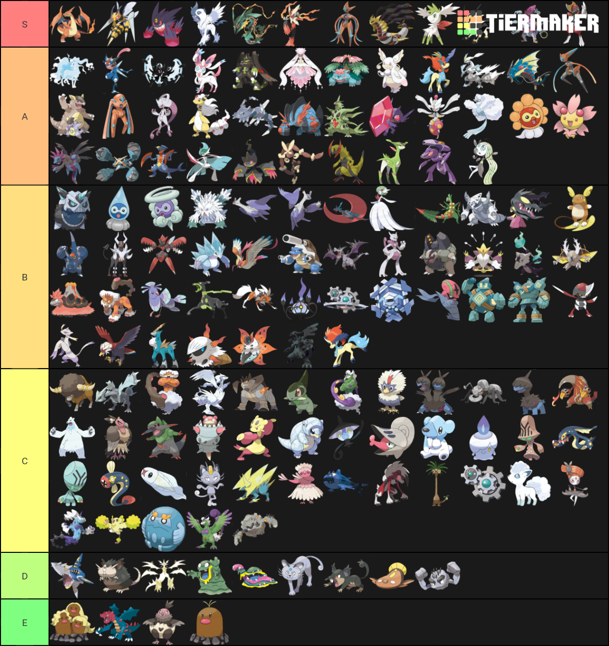 All 809 Pokemon Tier List (Community Rankings) - TierMaker