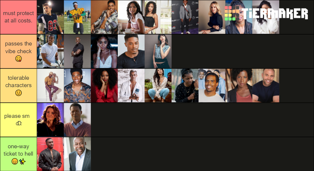 all american characters :) Tier List (Community Rankings) - TierMaker