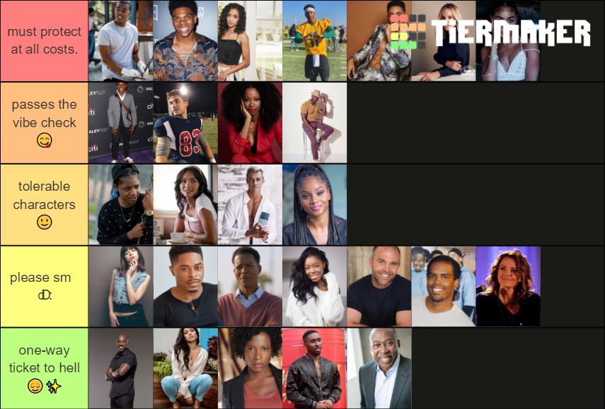 all american characters :) Tier List (Community Rankings) - TierMaker