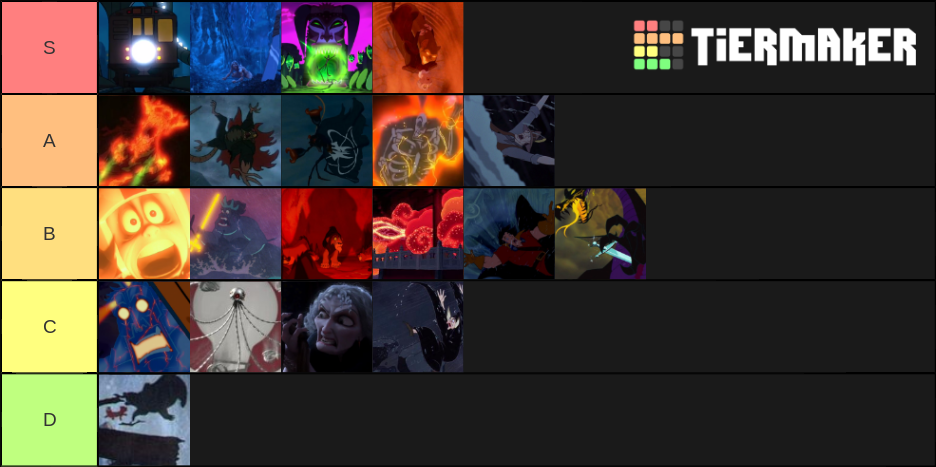 All Animated Disney Villain Deaths Tier List (Community Rankings ...