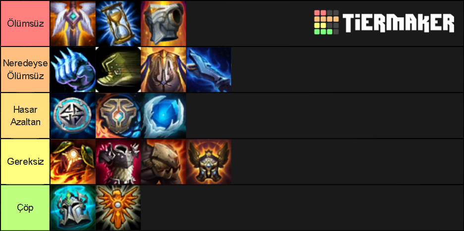 All Armor Ä°tems Of Lol Tier List (Community Rankings) - TierMaker