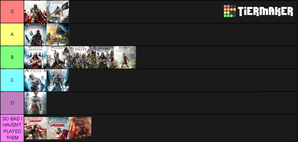 All Assassin's Creed Games RANKED Tier List (Community Rankings) - TierMaker