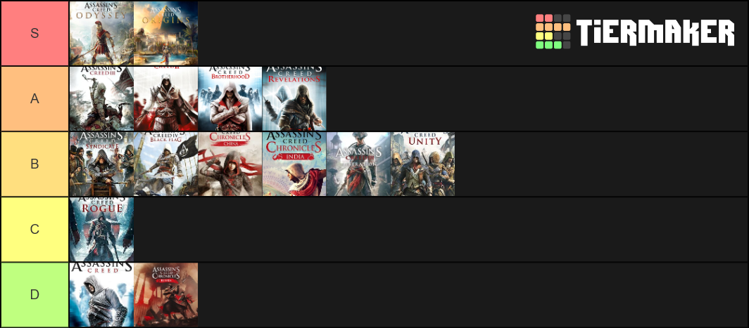 All Assassin's Creed Games RANKED Tier List (Community Rankings) - TierMaker