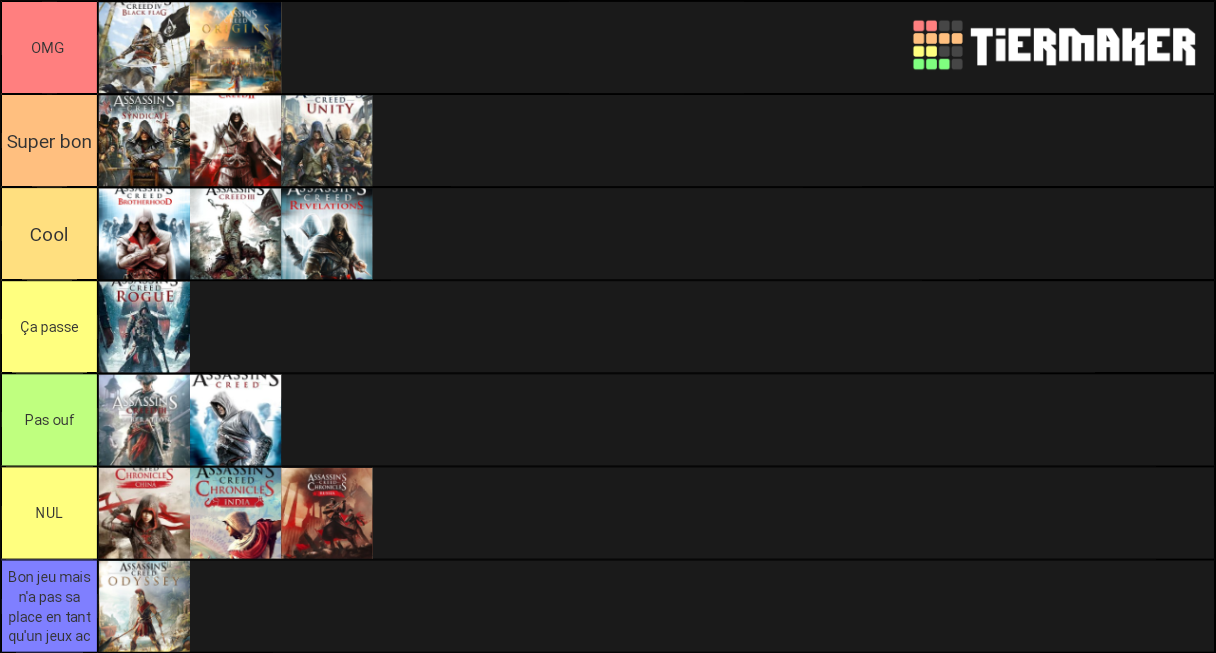All Assassin's Creed Games RANKED Tier List (Community Rankings ...