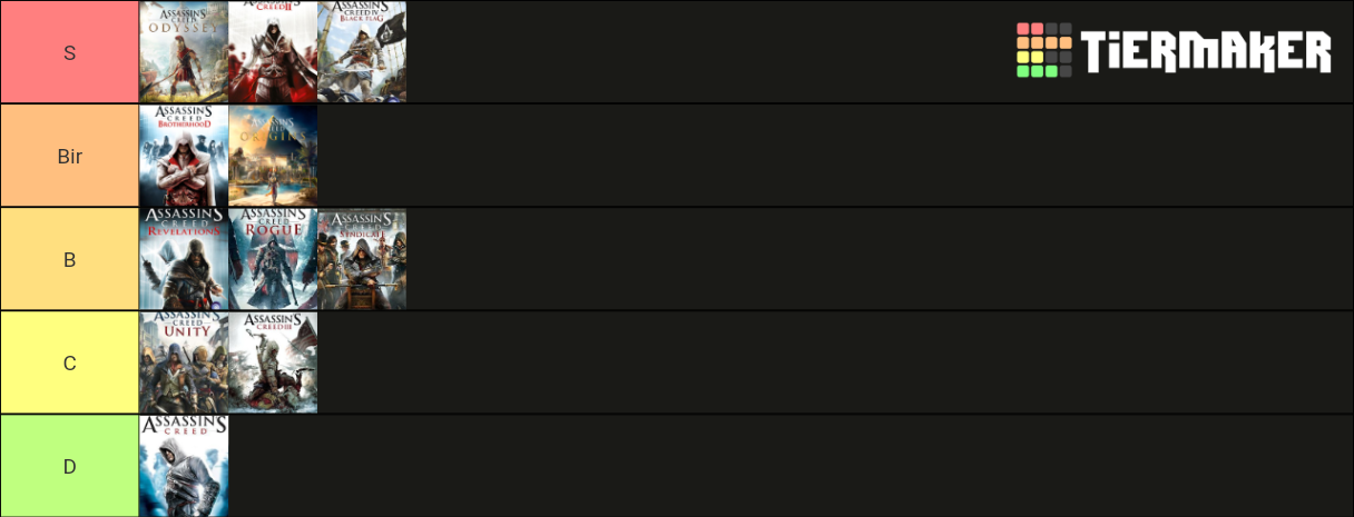All Assassin's Creed Games RANKED Tier List (Community Rankings ...