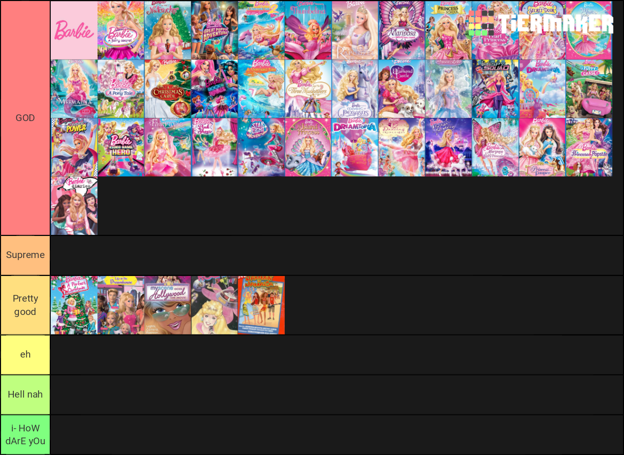 ALL Barbie movie Ranking Tier List (Community Rankings) - TierMaker
