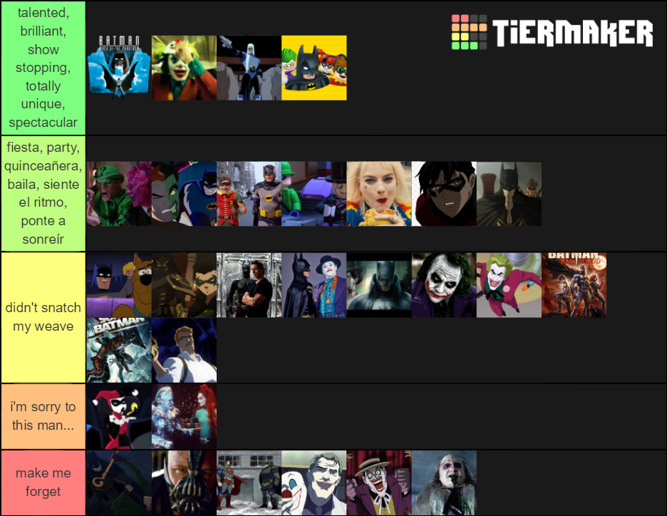 All Batman Movies Tier List (Community Rankings) - TierMaker