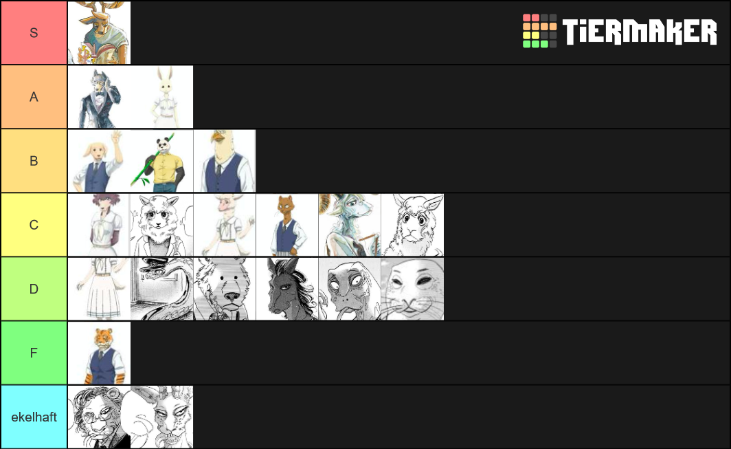 All Beastars Characters Tier List (Community Rankings) - TierMaker