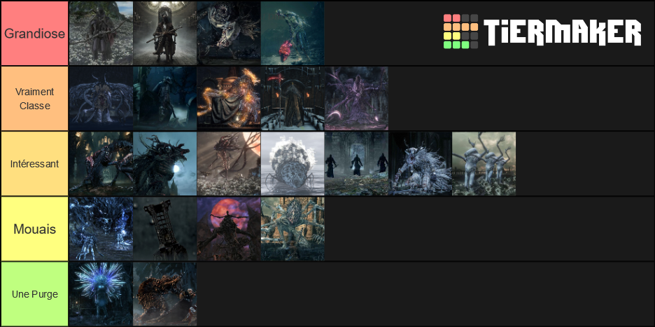 All Bloodborne Bosses Tier List (Community Rankings) - TierMaker